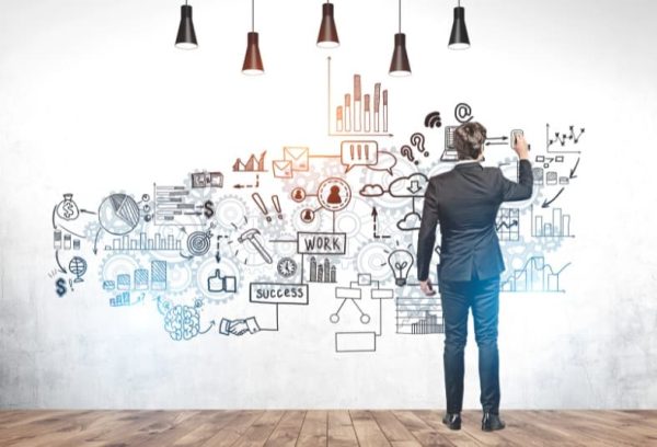 Integrating SPQ Gold | Enhance Your Sales Strategy
